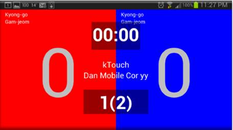 Figure 4 - Remote Score Display